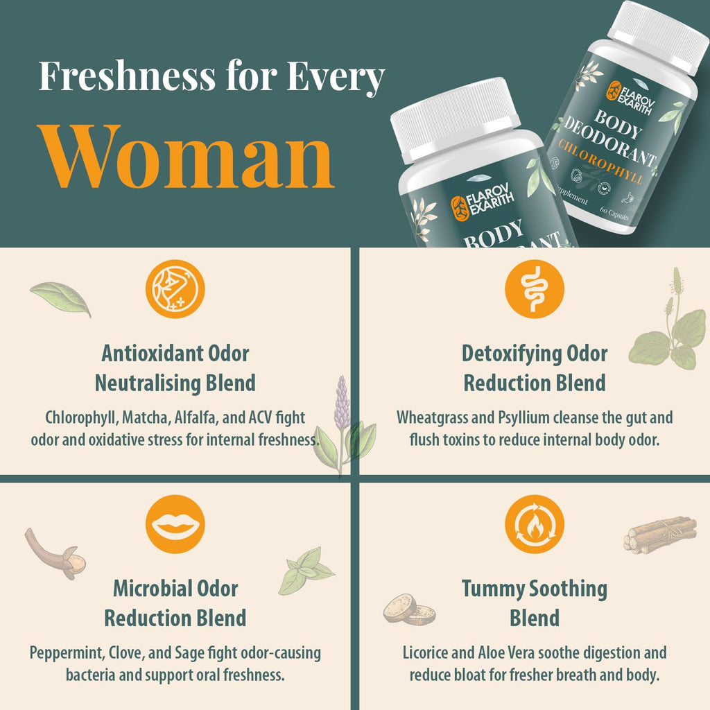 support digestive health with chlorophyll