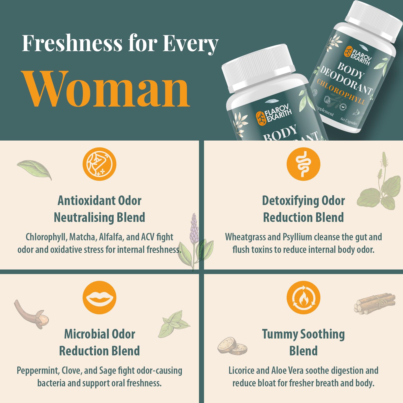 support digestive health with chlorophyll