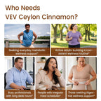 support digestive health with cinnamon