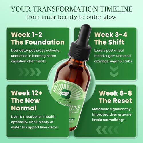 support digestive health with cinnamon