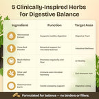 support digestive health with clove