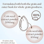 support digestive health with coix extract