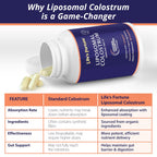 support digestive health with colostrum