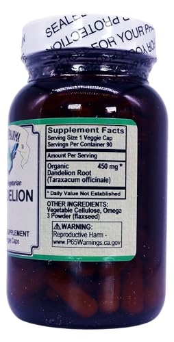 support digestive health with dandelion