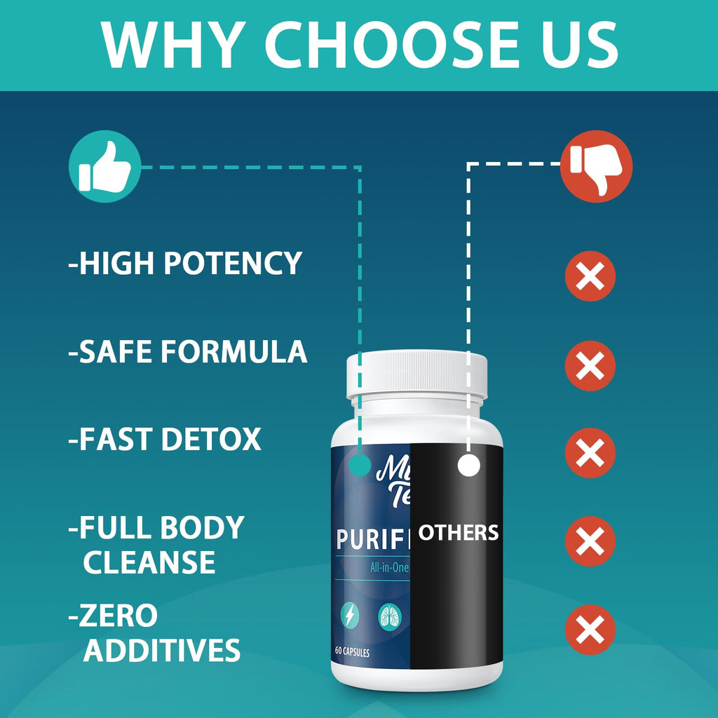 support digestive health with detox