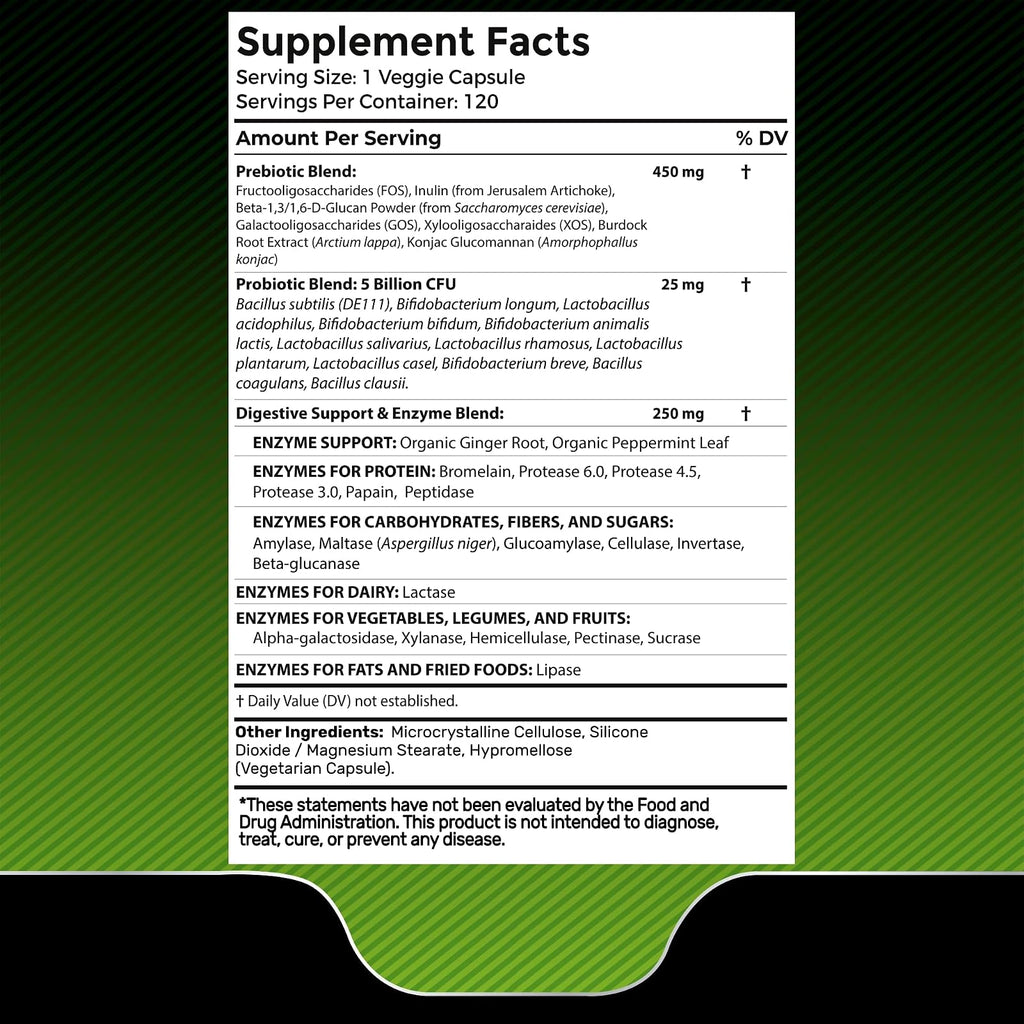 support digestive health with enzymes