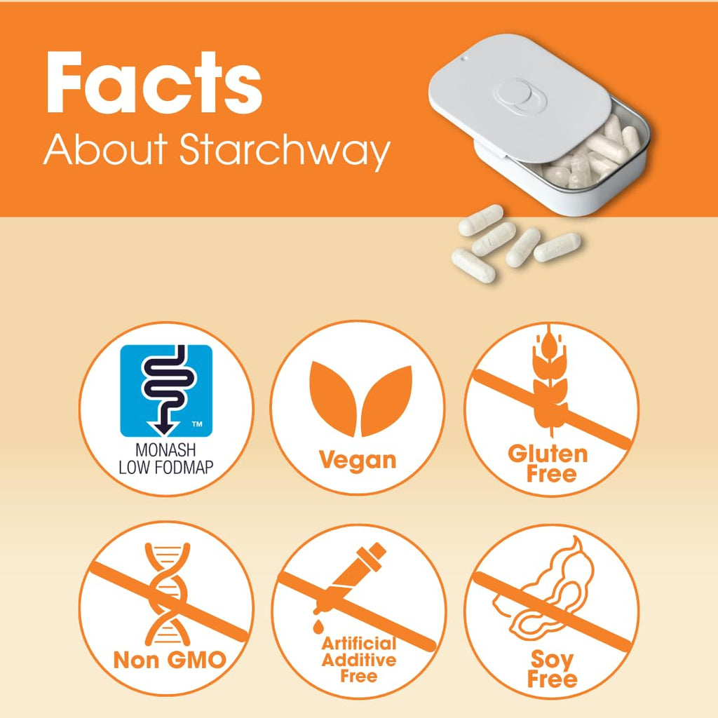 support digestive health with enzymes