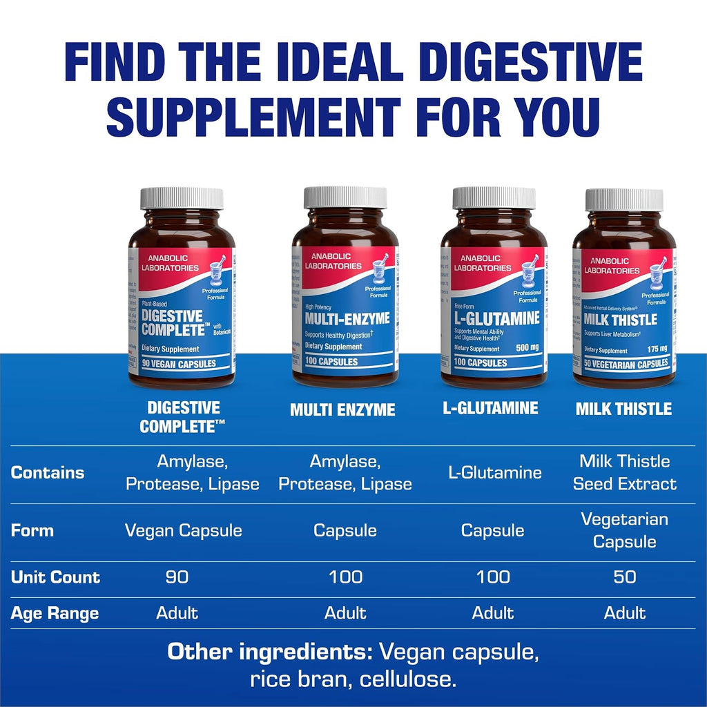 support digestive health with enzymes