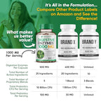 support digestive health with enzymes