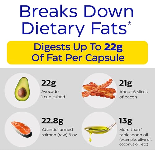 support digestive health with enzymes