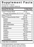 support digestive health with enzymes