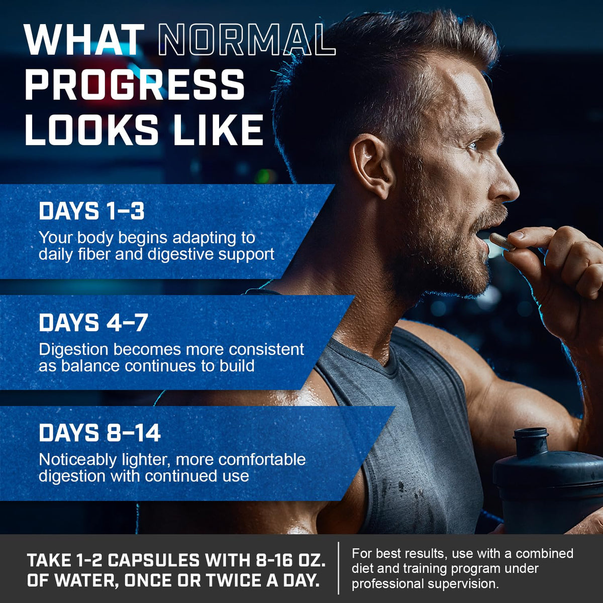 support digestive health with Evogen