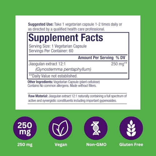 support digestive health with fiber