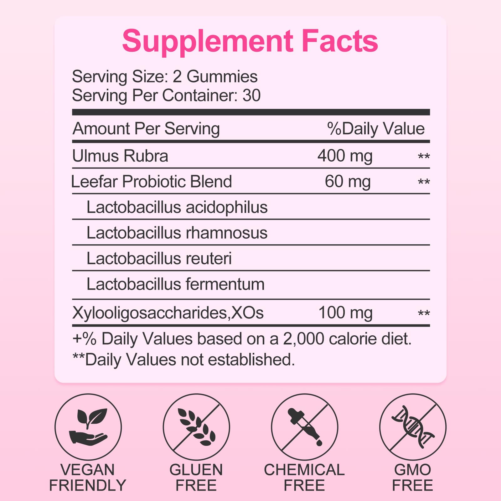 support digestive health with gummies