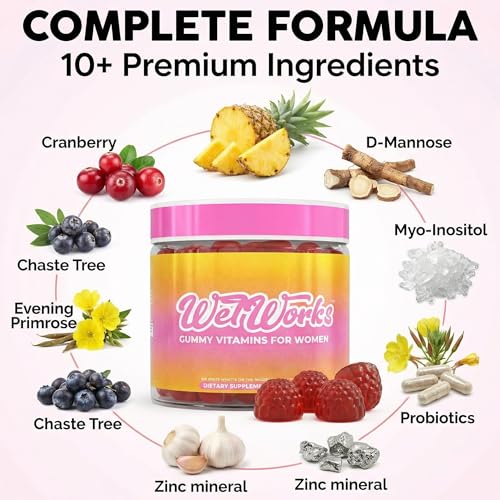 support digestive health with gummies