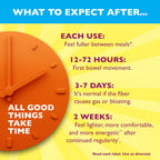 support digestive health with Metamucil