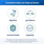 support digestive health with prebiotics