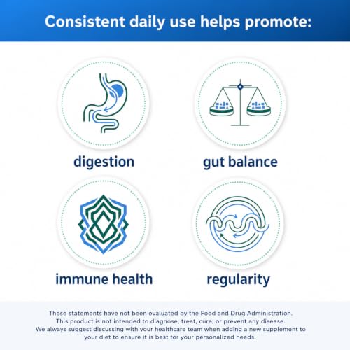 support digestive health with prebiotics