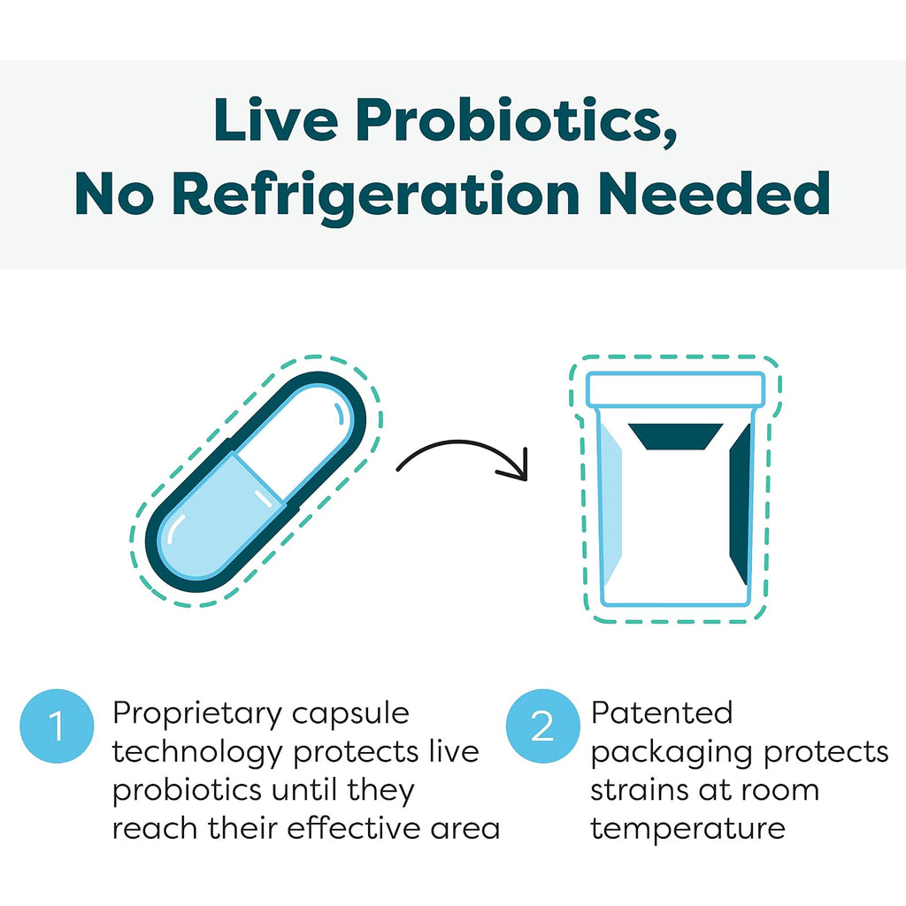 support digestive health with probiotics