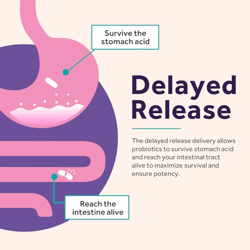 support digestive health with probiotics