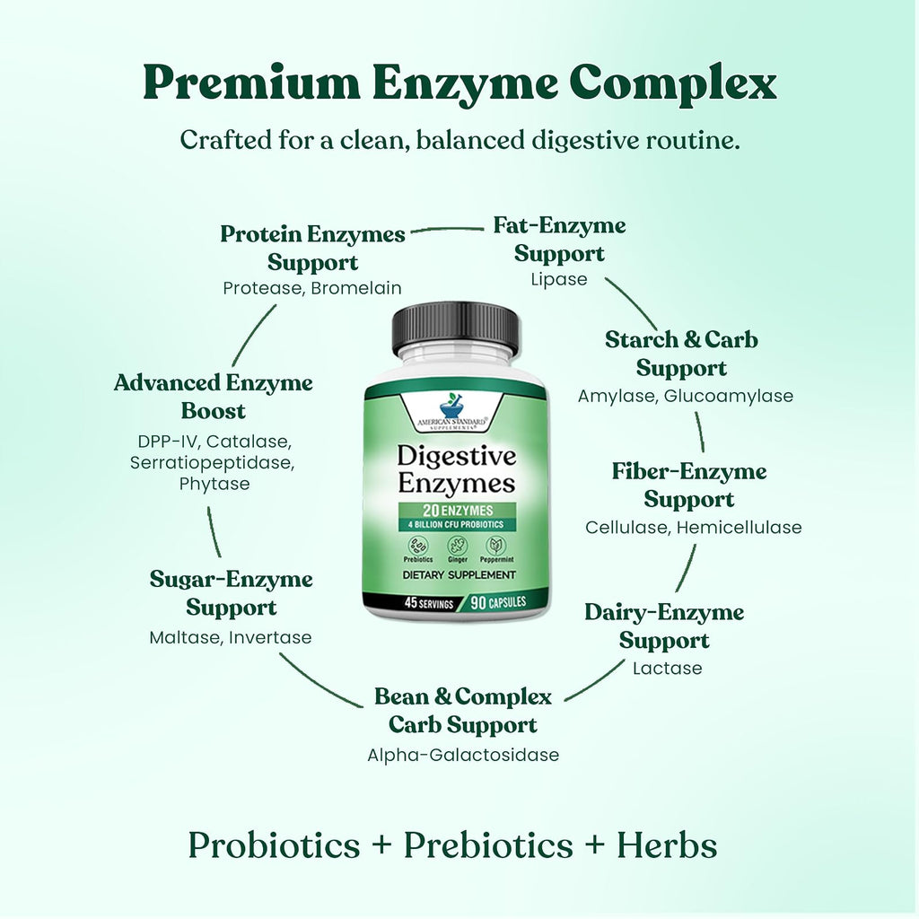support digestive health with probiotics
