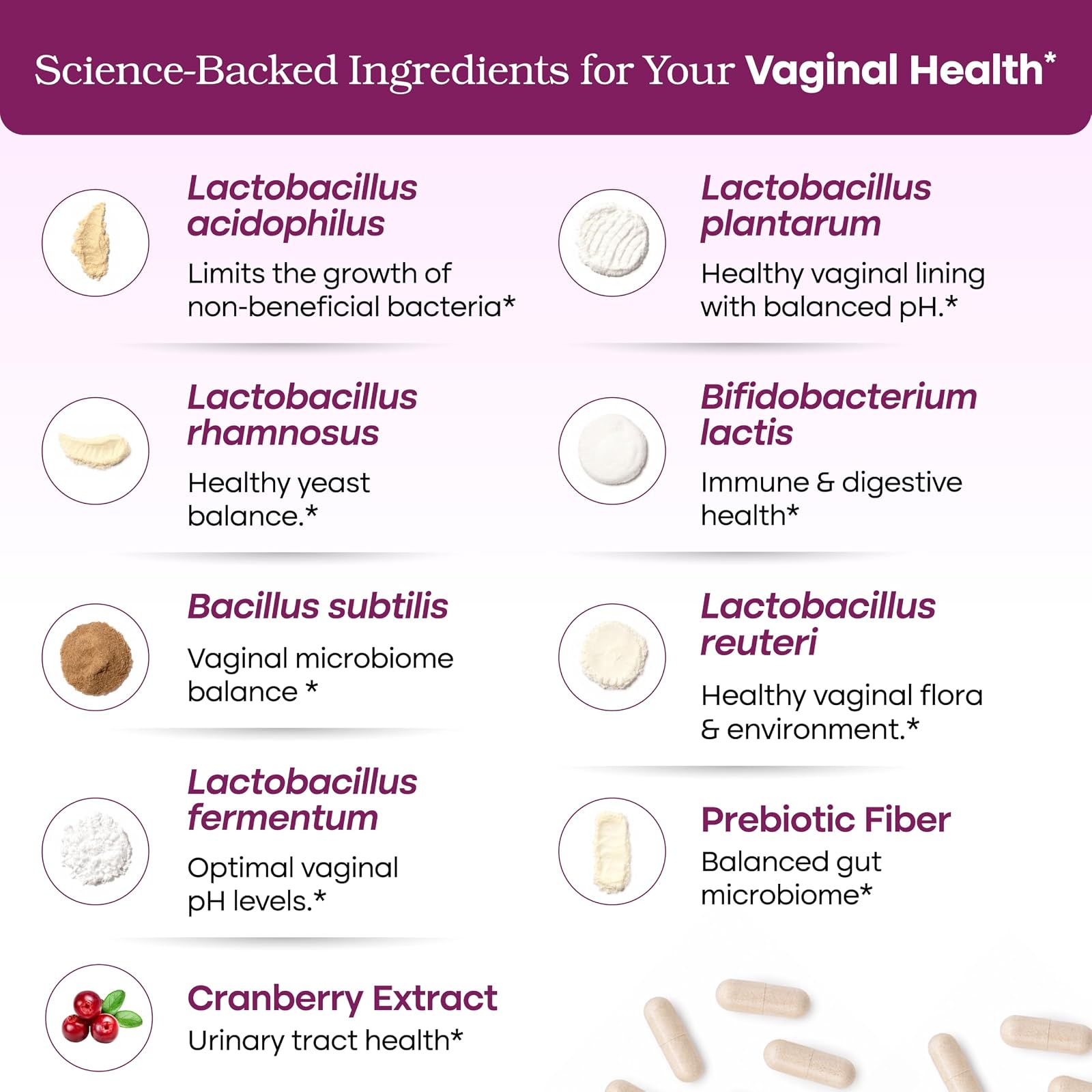 support digestive health with probiotics