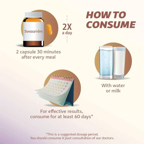 support digestive health with supplements