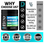 support digestive health with Wormwood