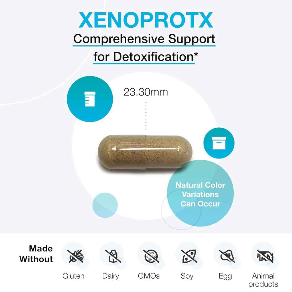 support digestive health with XenoProtX