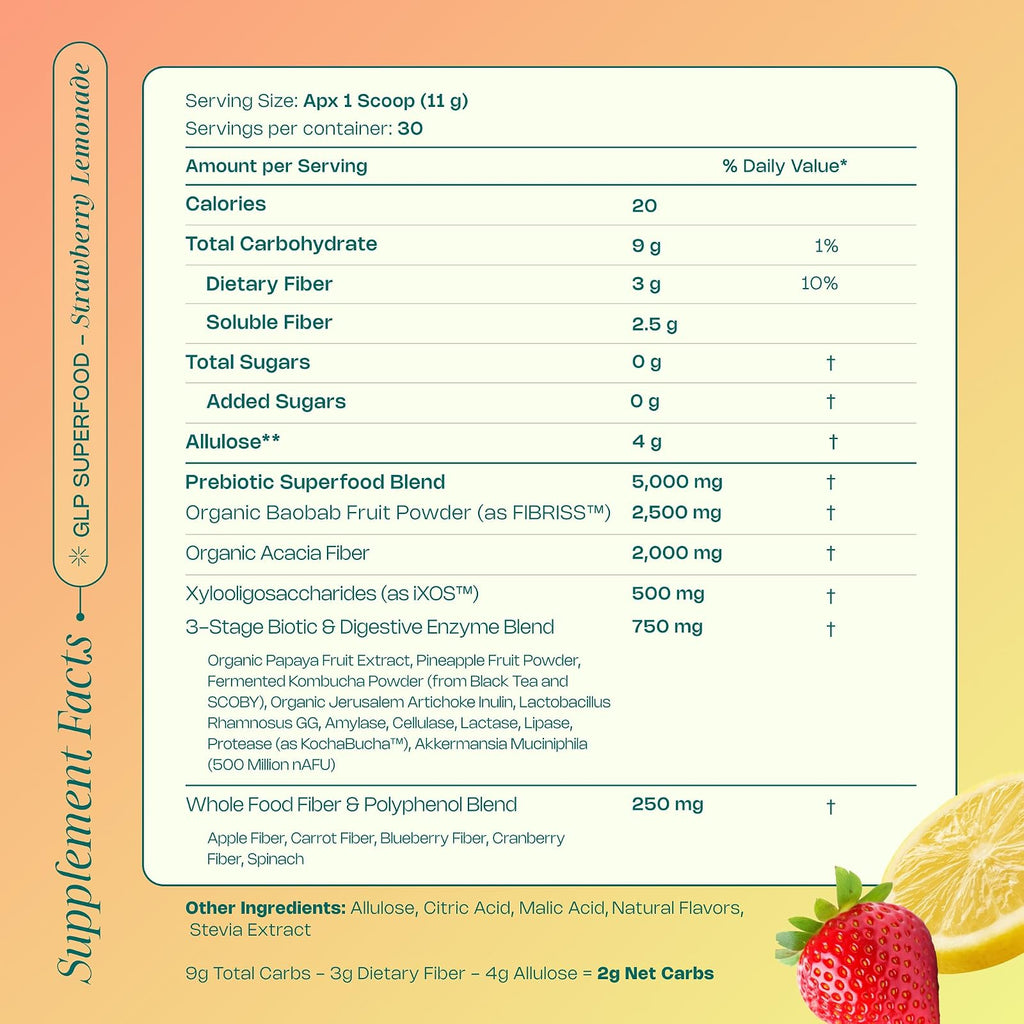Support digestive wellness daily