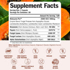 support digestive wellness naturally