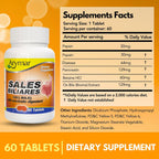 Support digestive wellness with Arymar