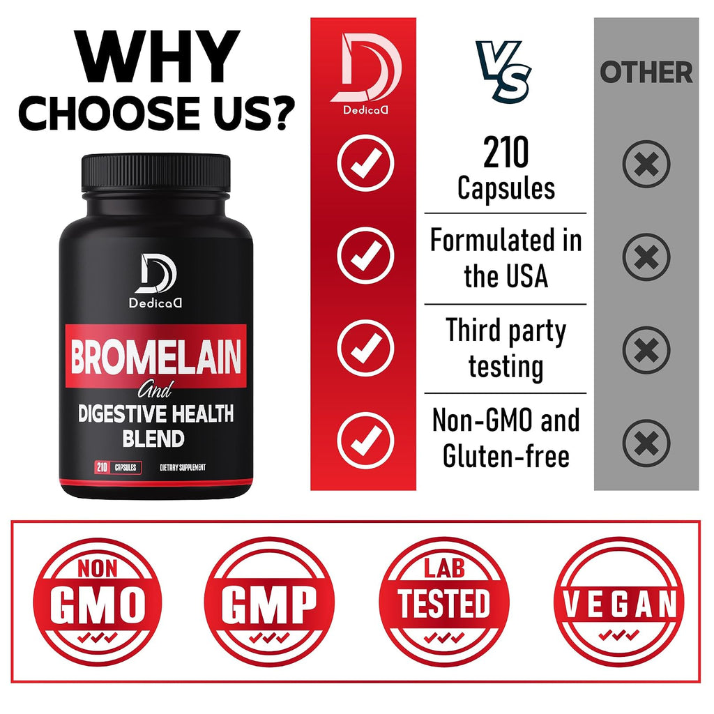 support digestive wellness with bromelain