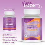 support digestive wellness with enzymes