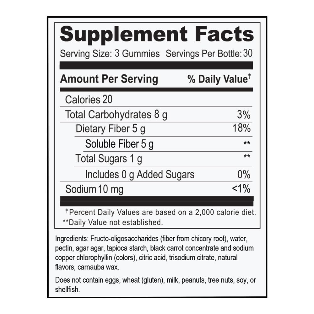 support digestive wellness with gummies