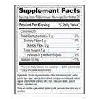 support digestive wellness with gummies