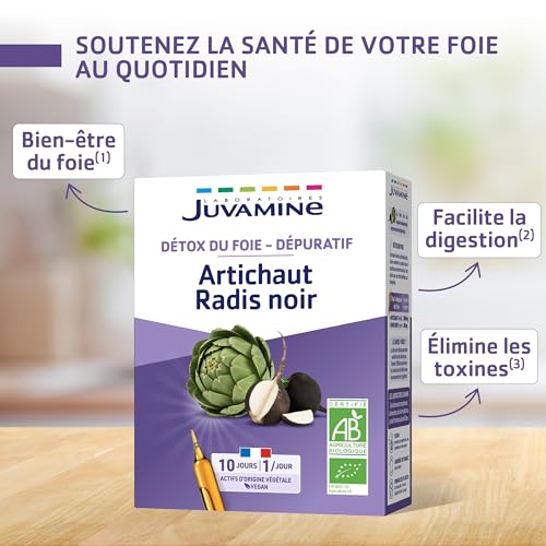 support digestive wellness with Juvamine