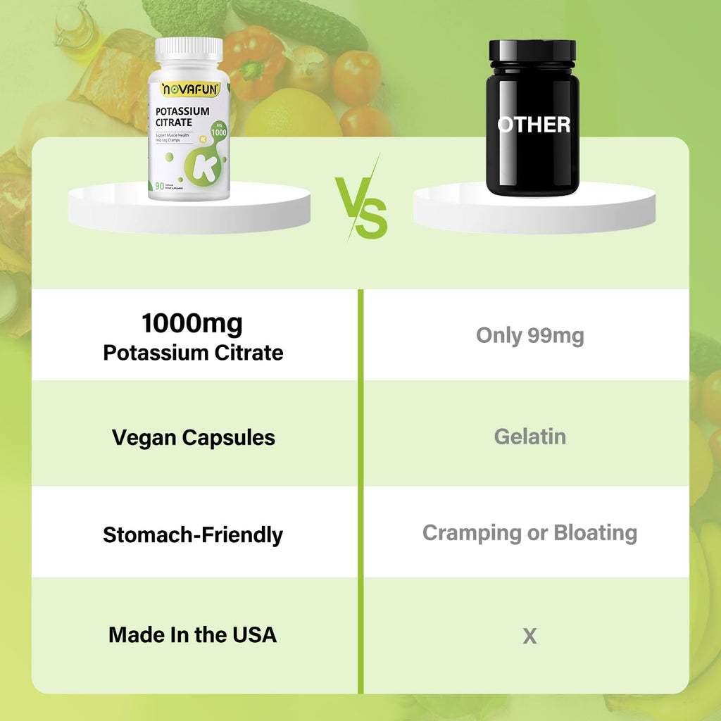 support electrolyte balance with potassium