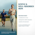 support energy levels with iron