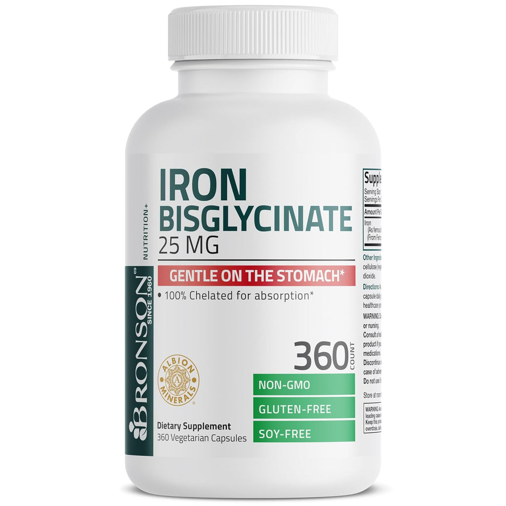 support energy levels with iron
