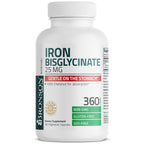 support energy levels with iron
