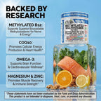 Support energy levels with multivitamins