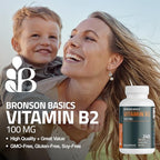 support energy metabolism with B2