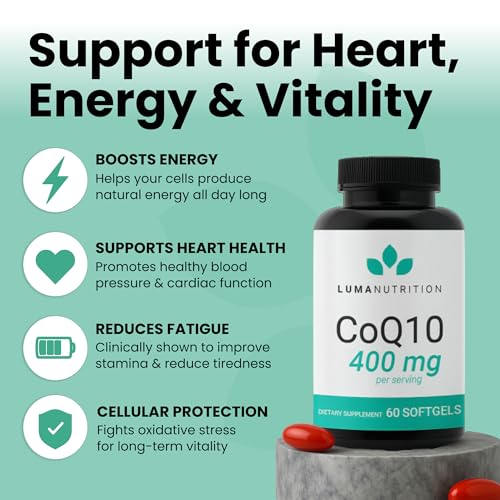 support energy production coq10