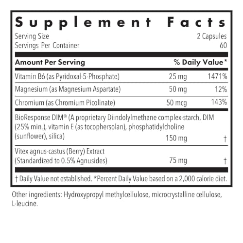 support estrogen metabolism naturally