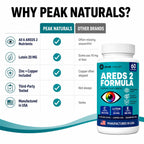Support eye health with AREDS 2