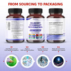 support eye health with bilberry