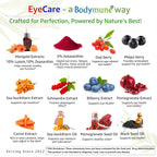 support eye health with Bodymune