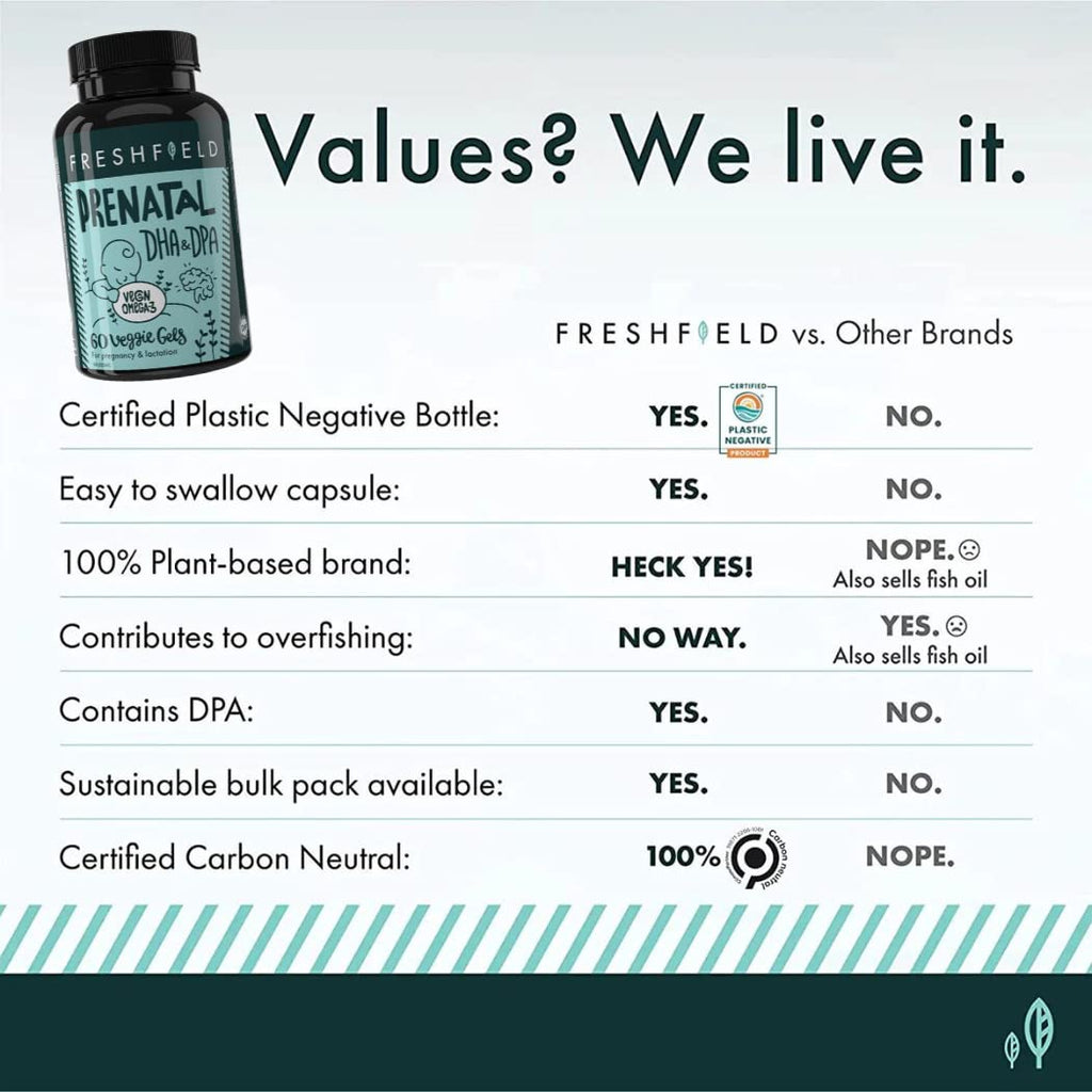 support fetal development with dha