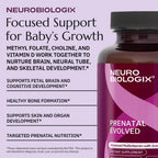 Support fetal development with vitamins